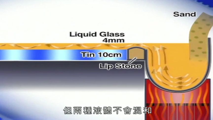 女士们每天都用的镜子,你知道是怎么做出来的吗?