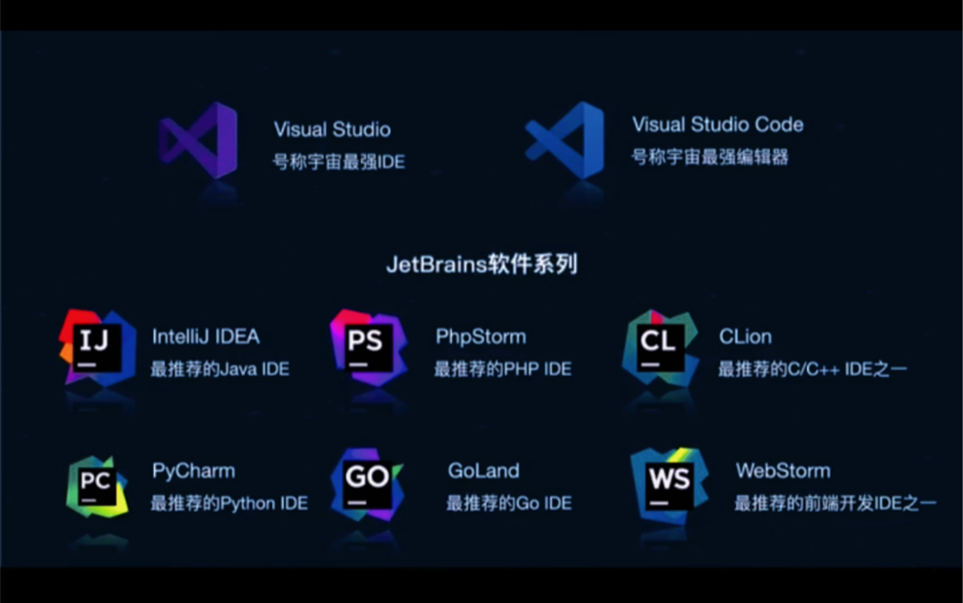 很多新手学编程,总用一些很稀奇古怪的编辑器和IDE。程序员的最流行...