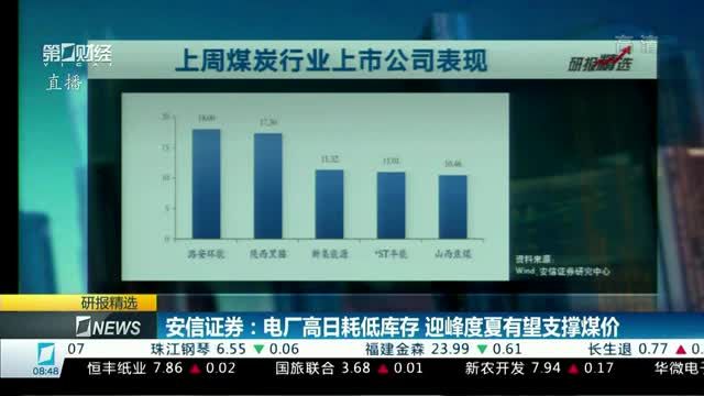 安信证券:电厂高日耗低库存 迎峰度夏有望支撑煤价