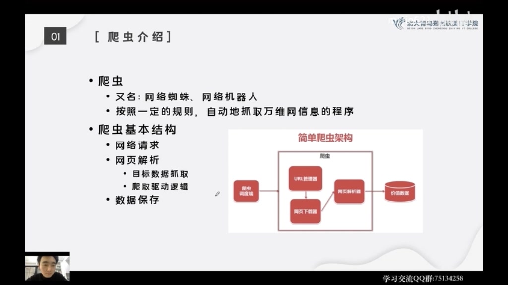 北大青鸟郑州职英IT学院-简单易学的Python-第7讲 爬虫爬取天气预报...