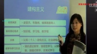 第3章学习理论6:建构主义_Compress