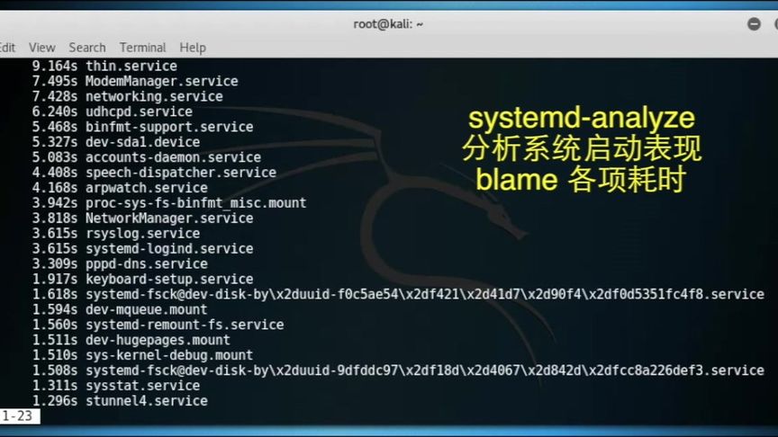 linux69 systemd命令详解 systemctl
