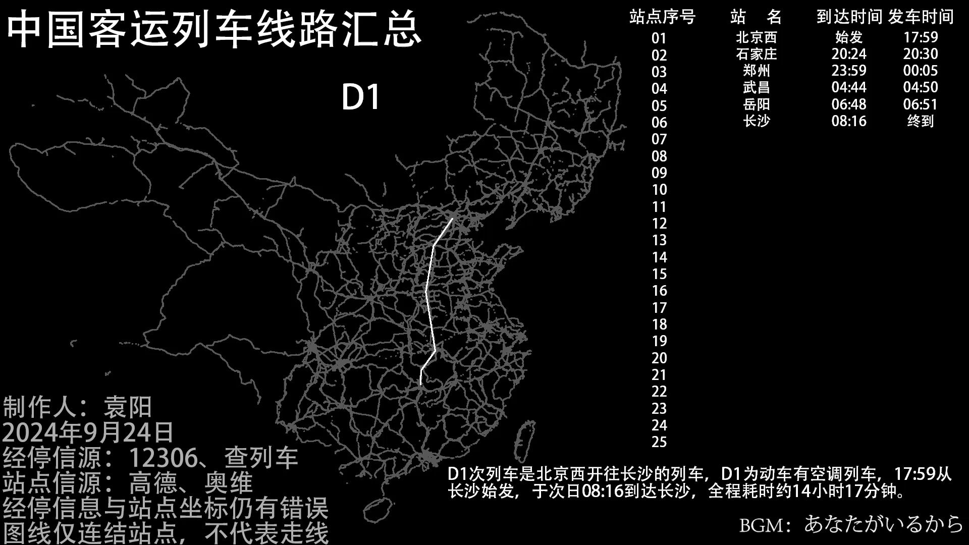 动车组列车汇总20240928
