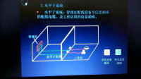 综合布线的结构有哪些系统?各个系统是干什么的?如何设计?