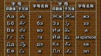 俄语字母表_发声_手写及印刷体