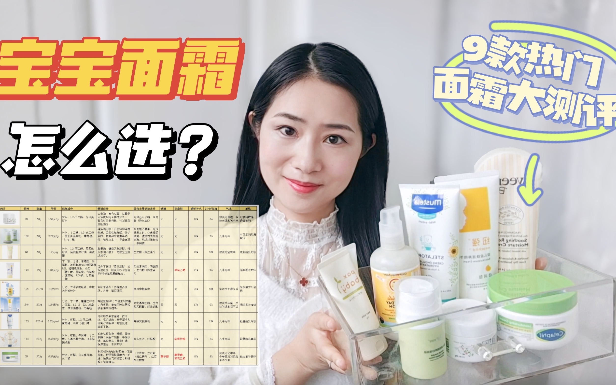 9款宝宝面霜自用测评|如何选购放心好用的宝宝霜?