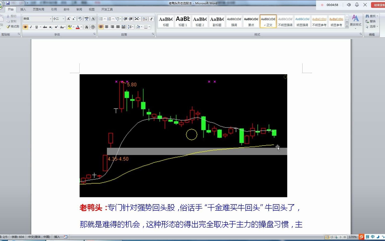 千金难买老鸭头,形态一出主升开始,老手靠此曾一年翻倍无数!