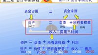 简单易学会计实务基础电脑帐网上报税教程 网上纳税申报视频