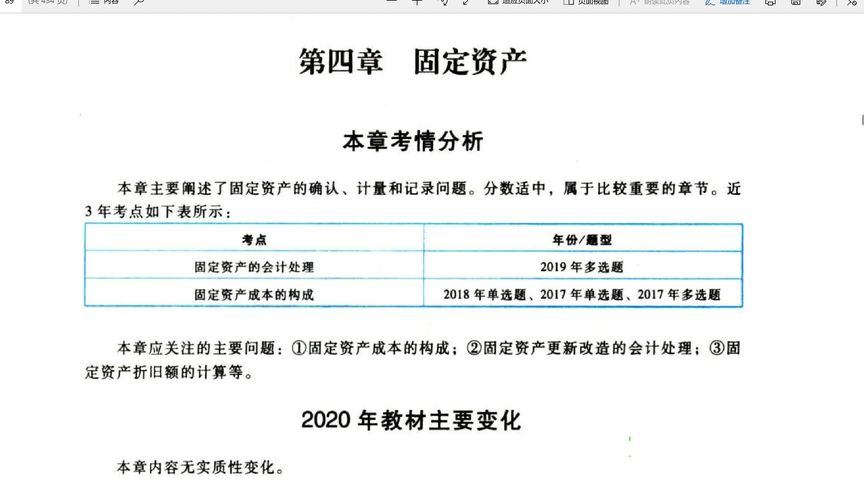 20年注会固定资产的第四章注会-学浪计划