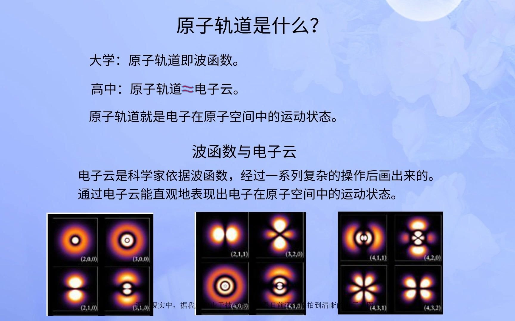 【yf化学微课】原子轨道是什么?