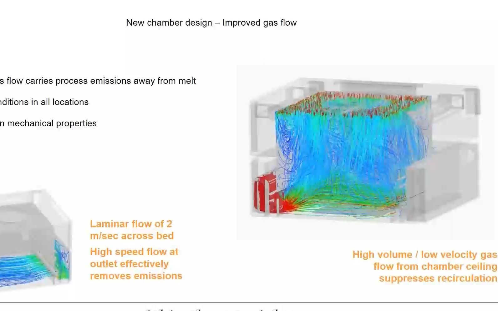 nTopology 网络研讨会07 机械设计中的隐式建模