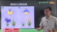 赢鼎教育 高一课程生态系统的信息传递