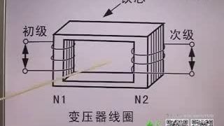 电源变压器讲解