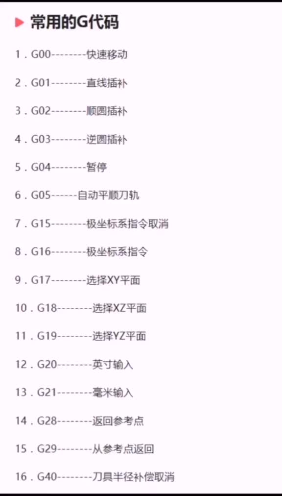 最全G代码大全,没几个人记得住了