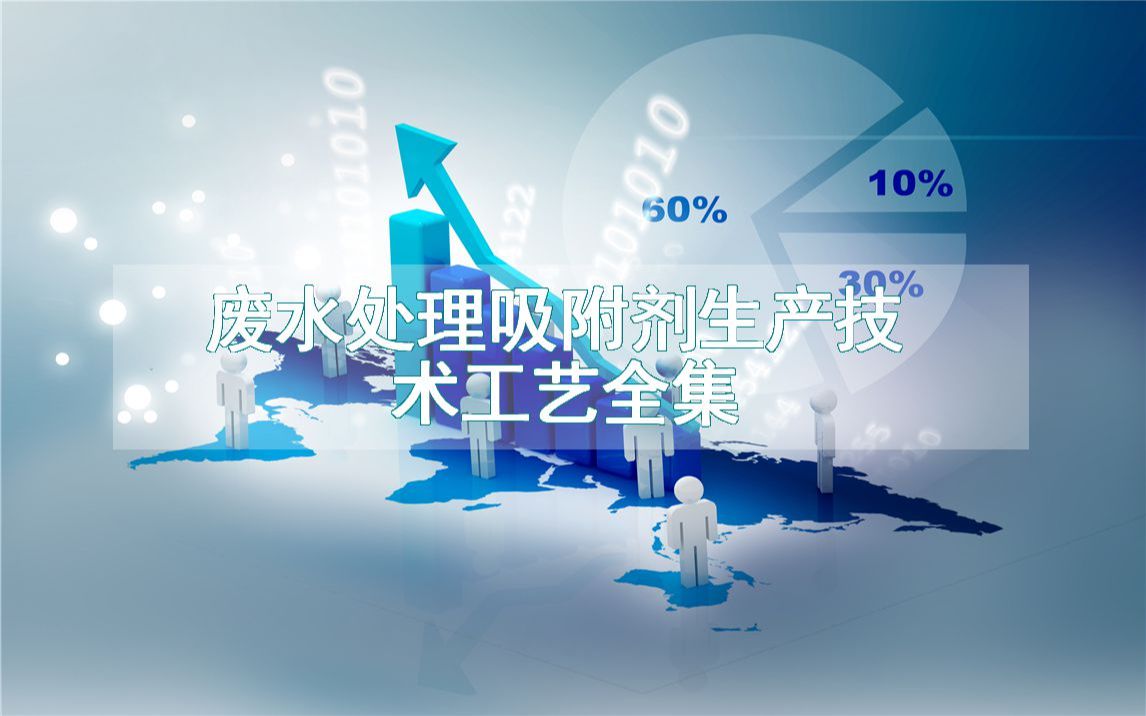 废水处理吸附剂生产技术工艺全集