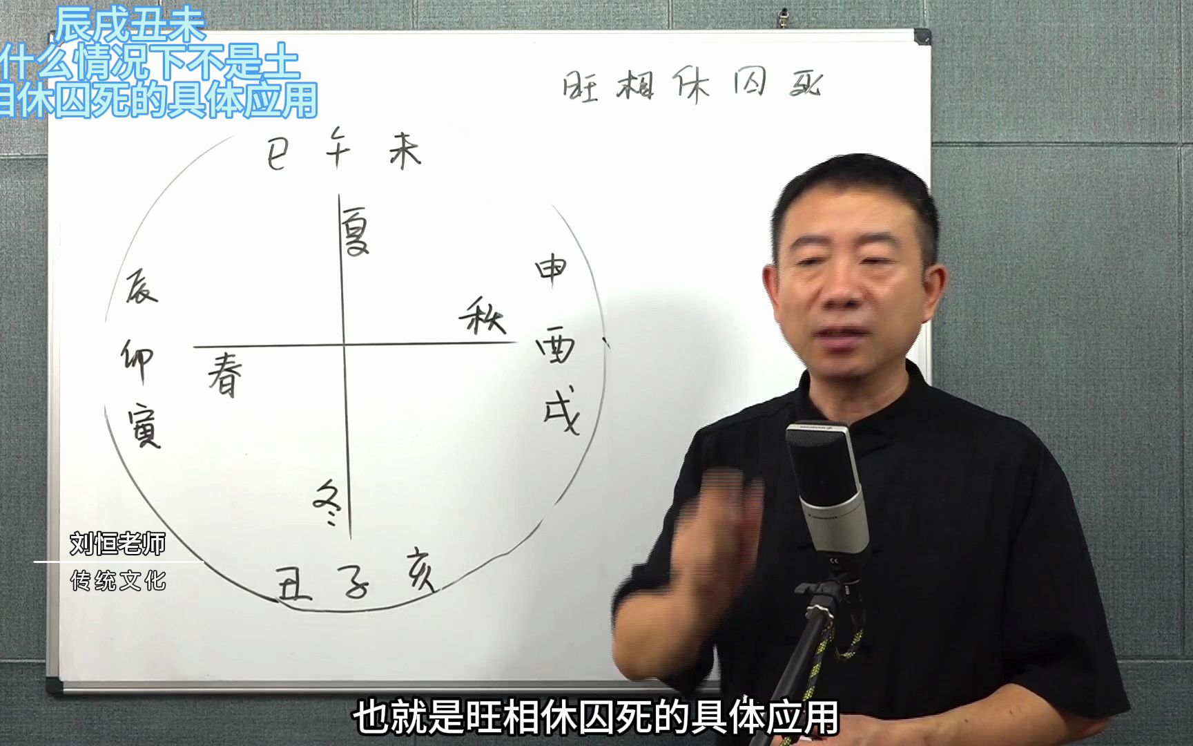 刘恒易经:辰戌丑未 在什么情况下不是土 旺相休囚死的具体应用