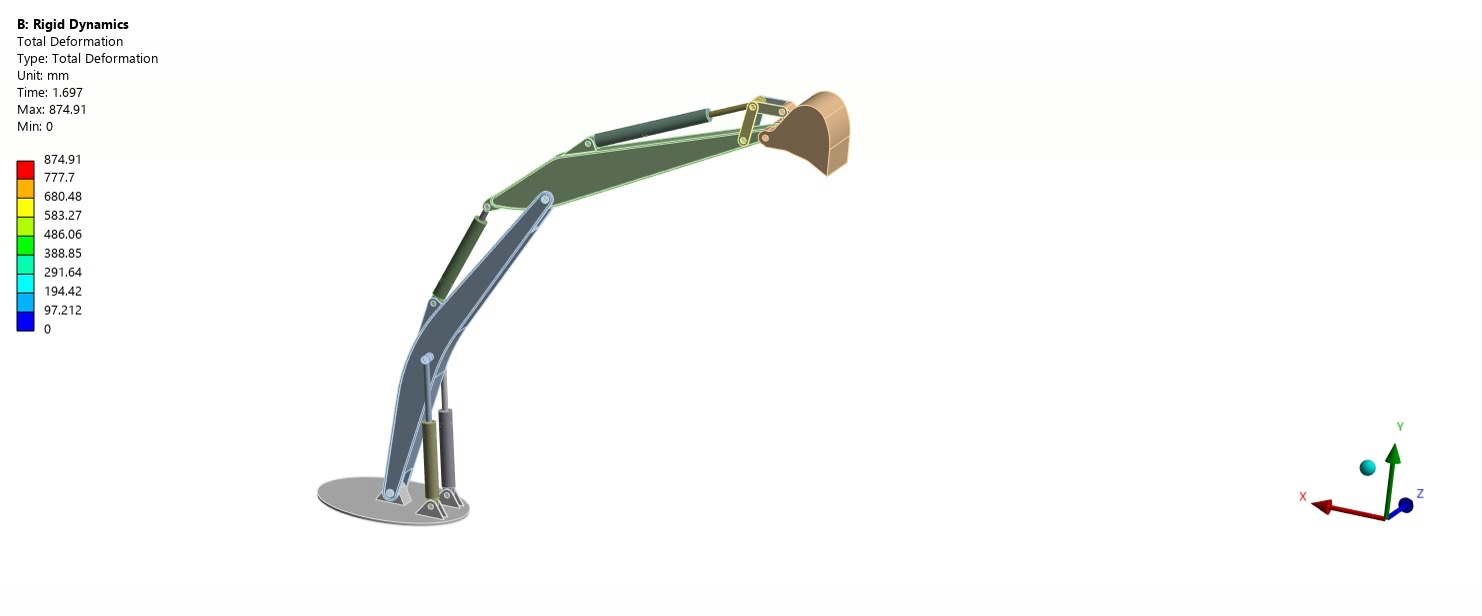 Ansys Workbench 挖机刚体动力学仿真案例
