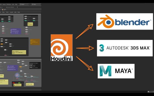Houdini 导出FBX到外部 模型变成一体的处理方法(工具分享)