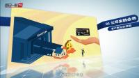 每日一股TV—工商银行601398 视频解析