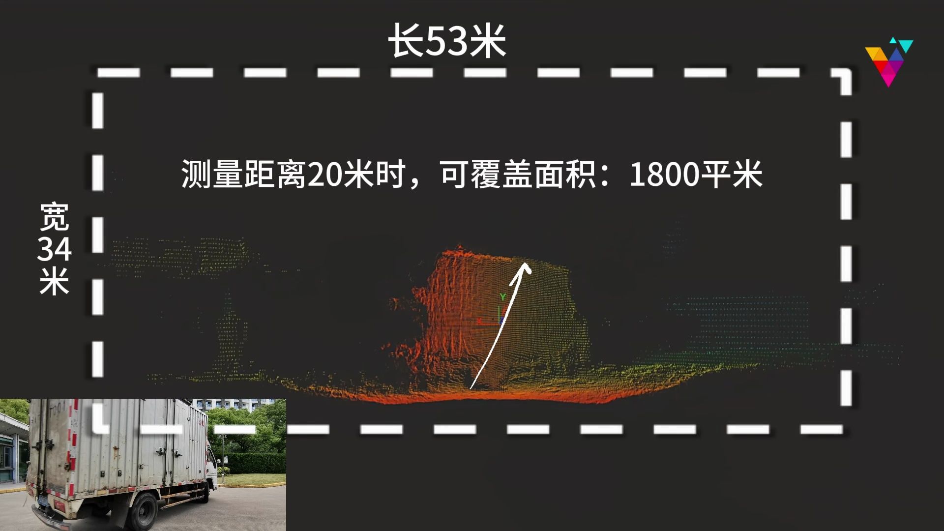 芯探科技纯固态Flash激光雷达XT-M120mini大场视角、高分辨率、小...