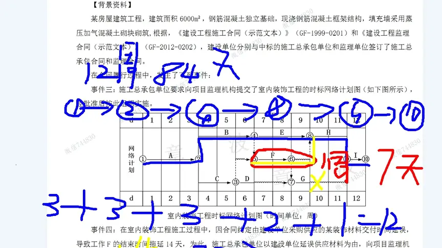 2013年二级建造师案例双代号时标网络计划考点:总工期、关键线路