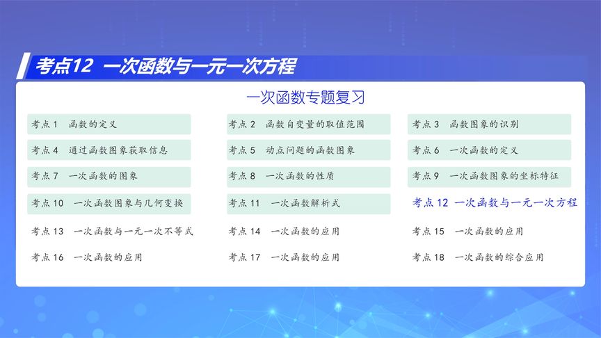 考点12 一次函数与一元一次方程
