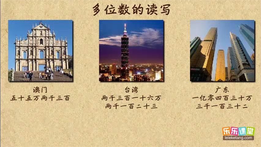 人教版数学视频\四年级上册\第1单元 大数的认识多位数的读写