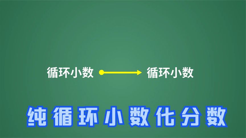 纯循环小数化分数 | 五年级数学思维训练14 小学奥数讲解