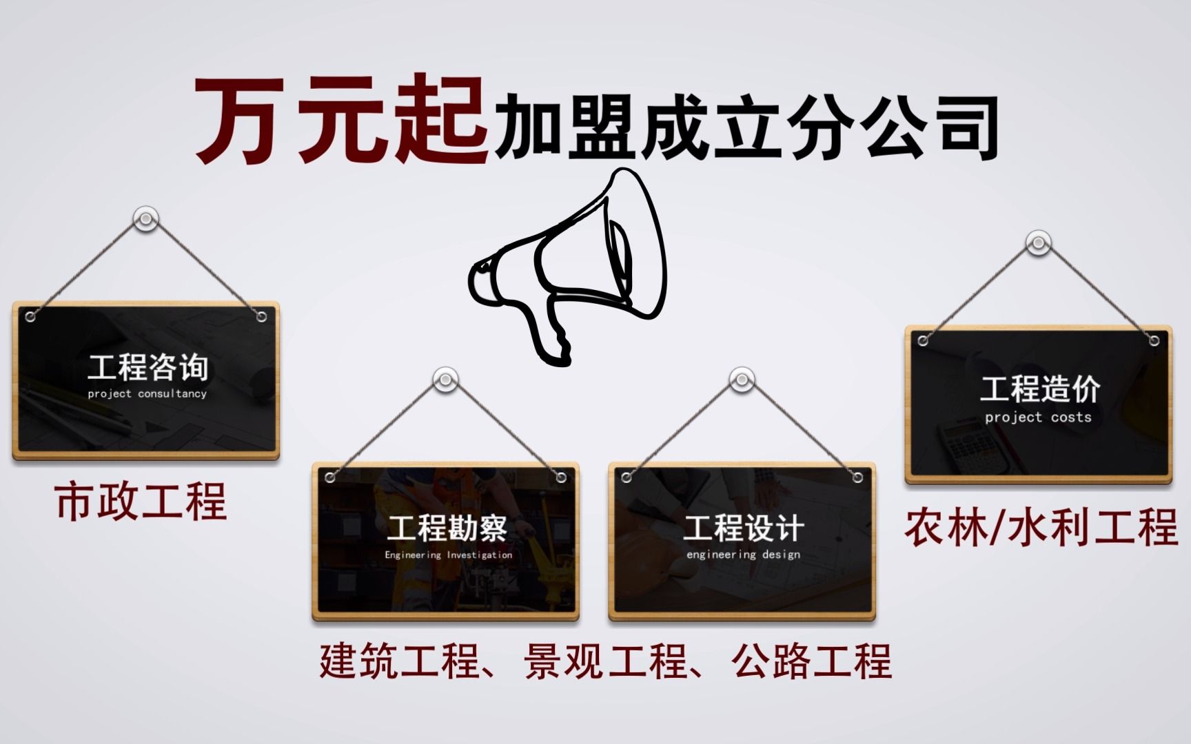 设计院分公司加盟;荣建工程设计诚邀合伙人加盟;一价包干,费用透明 ...