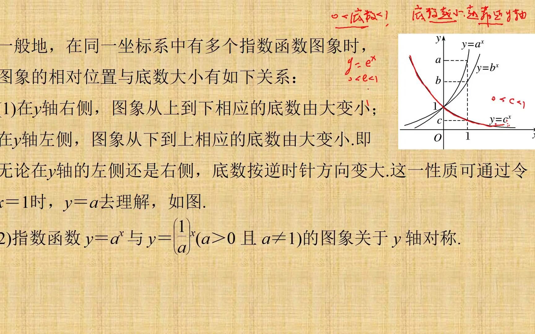 【慢速数学】指数函数性质的应用