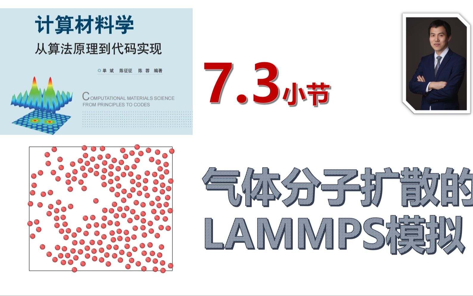 ...从算法原理到代码实现】视频教程 | 7.3_气体分子扩散的LAMMPS模拟