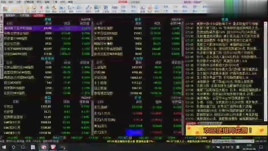 全球股市暴跌原因分析,A股投资机会揭秘!