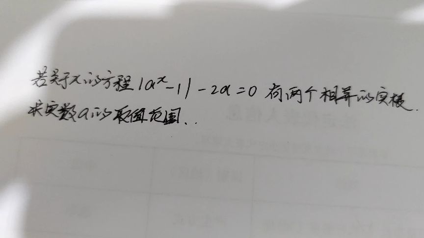 记住最简单的函数图像模型,然后移动坐标轴,反而容易画出函数图