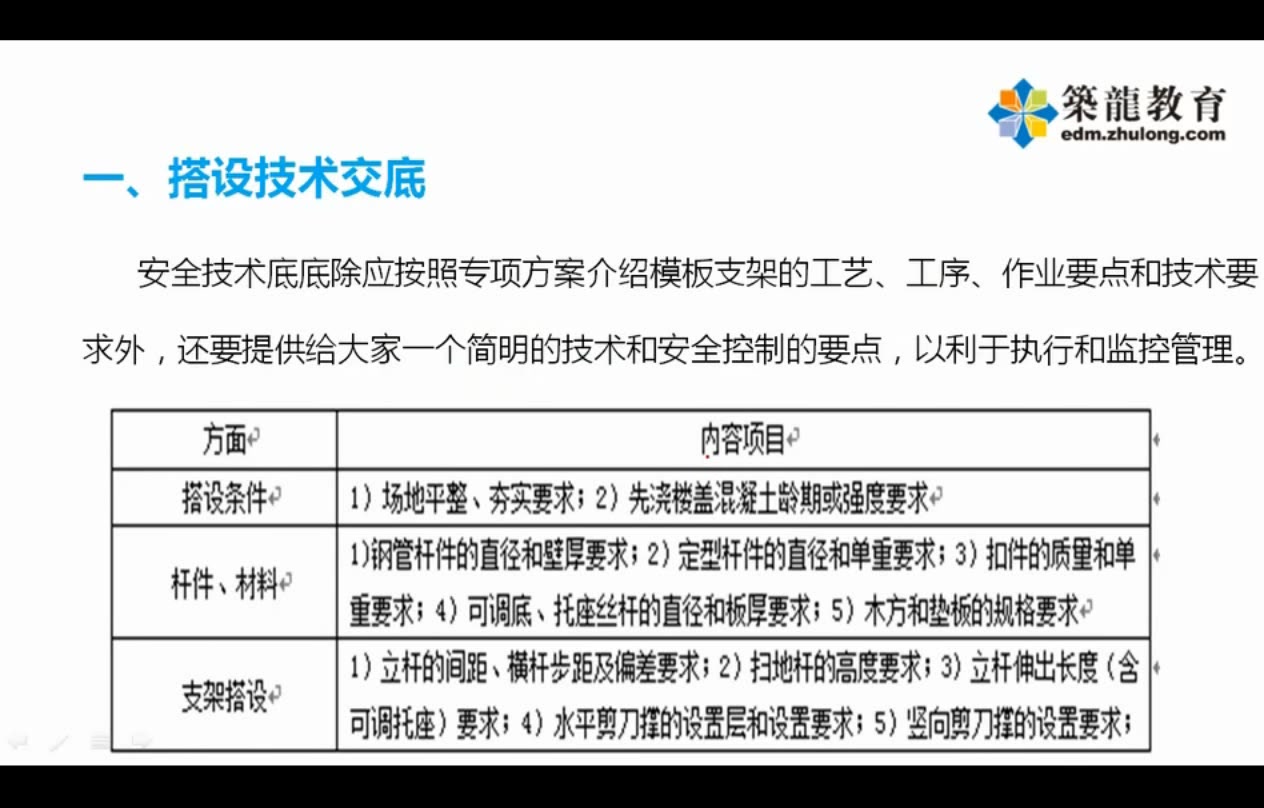 第86节 高大模板支撑系统施工管理_