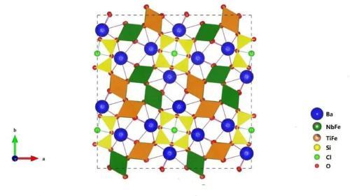 中国科学家发现战略性关键金属新矿物,近70年第13个新矿
