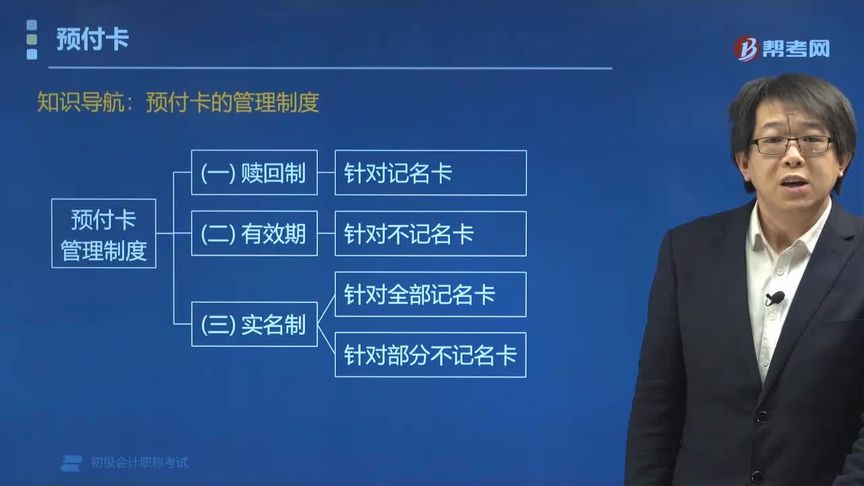 帮考网郑晓博老师带你了解预付卡的管理制度包含哪些内容?