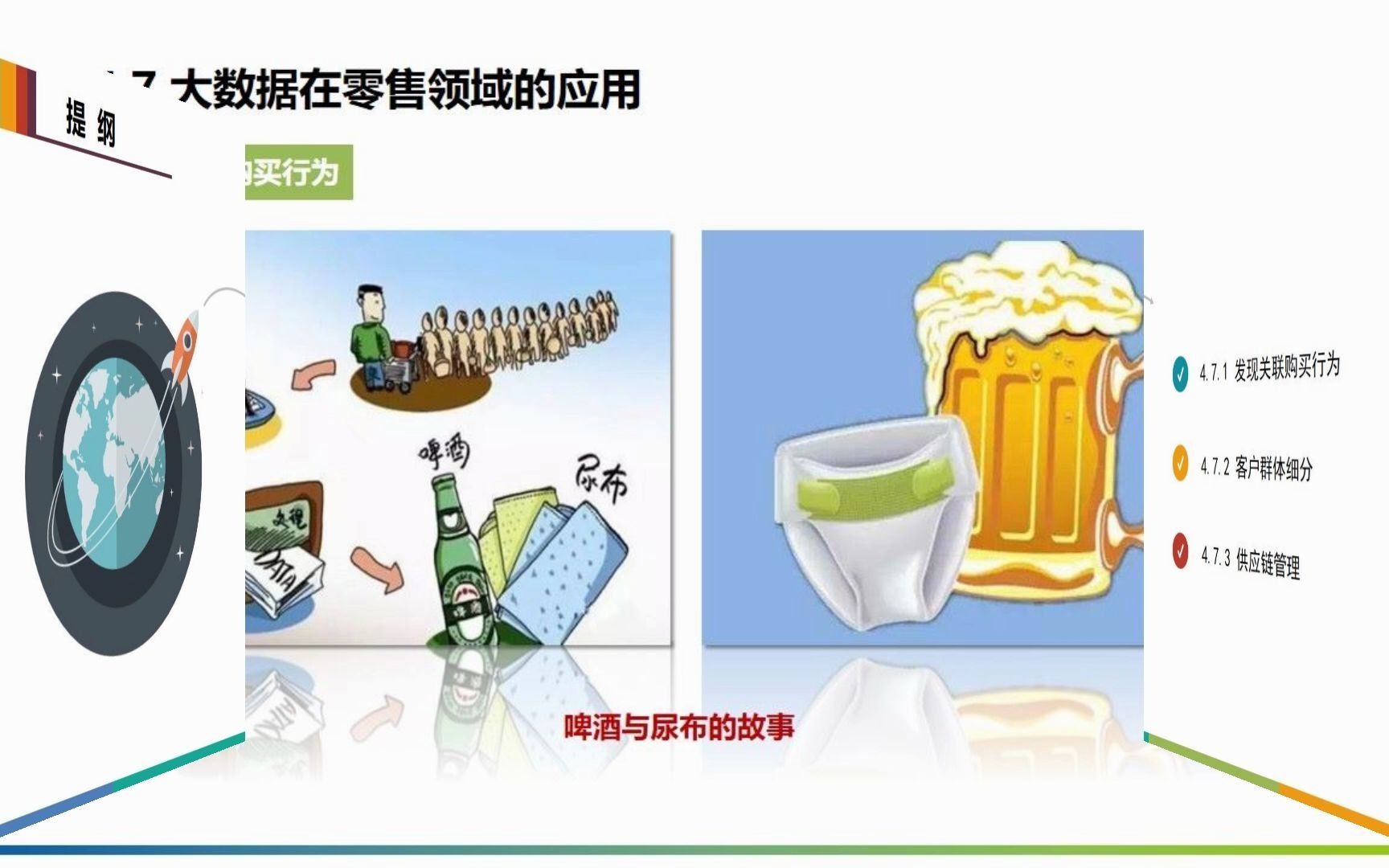 视频4.7大数据在零售领域的应用
