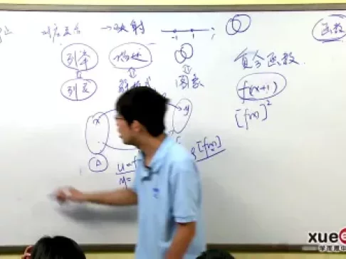 (1)函数的概念及其表示(下)第一段