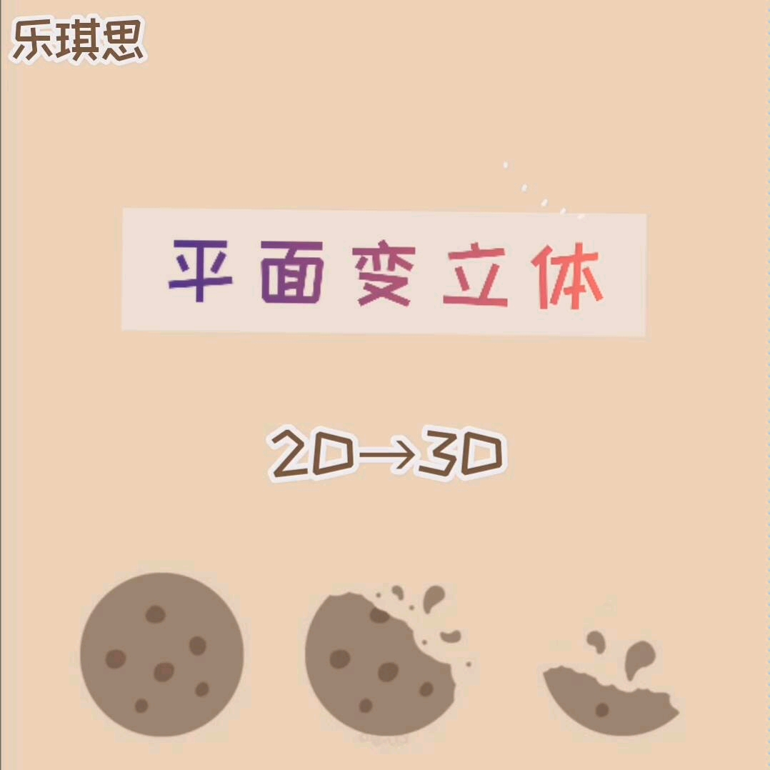 立体图形的奇妙能力歌