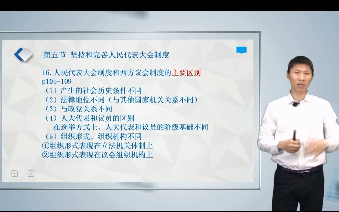 当代中国政治制度丨第六章(第5节)坚持和完善人民代表大会制度