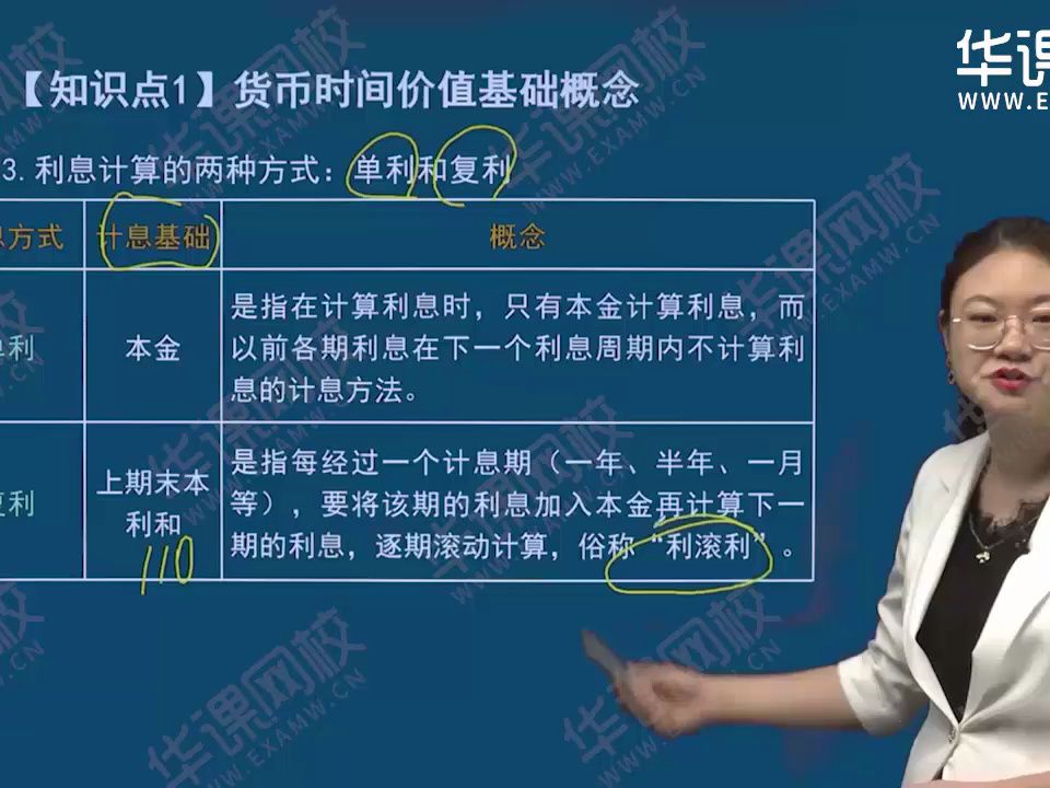 邹瑜老师2024年税务师财务会计精讲班课程:货币时间价值(一)