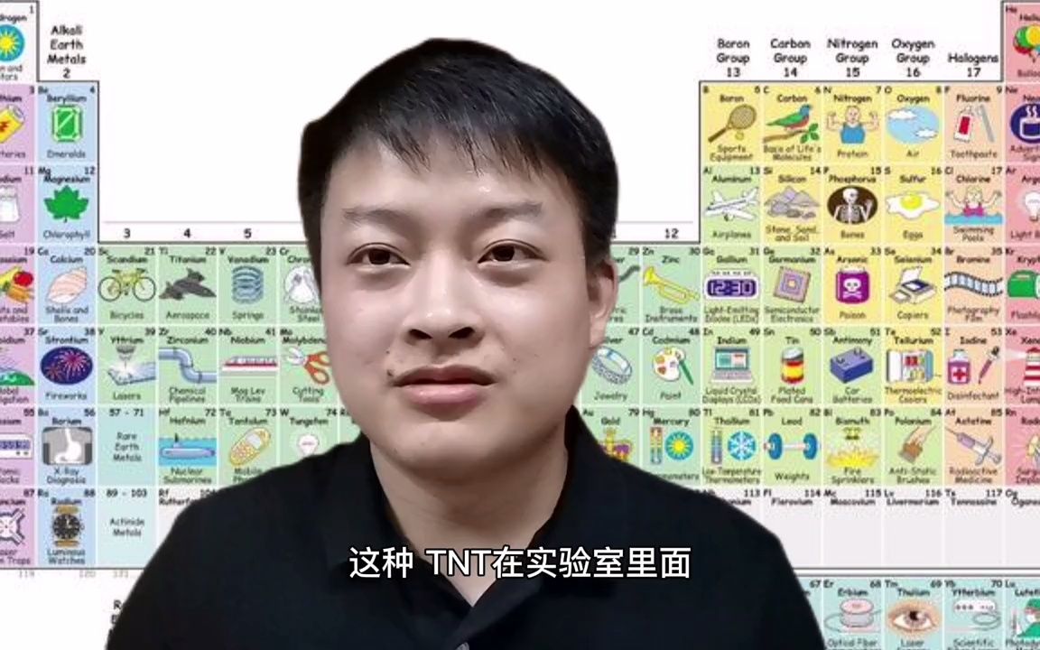 兵器类专业 就业前景和待遇如何