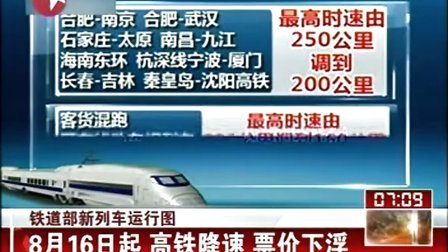 8月16日起高铁下浮票价