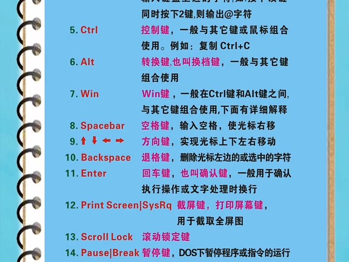 电脑键盘知识电脑高手快捷键