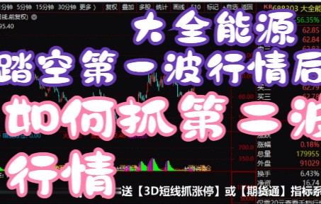 【狙击主力深入分析】通过大全能源688303,讲解踏空第一波行情后,...