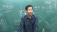 优质课教学视频名师视频公开课观摩课三角函数概念图像性质
