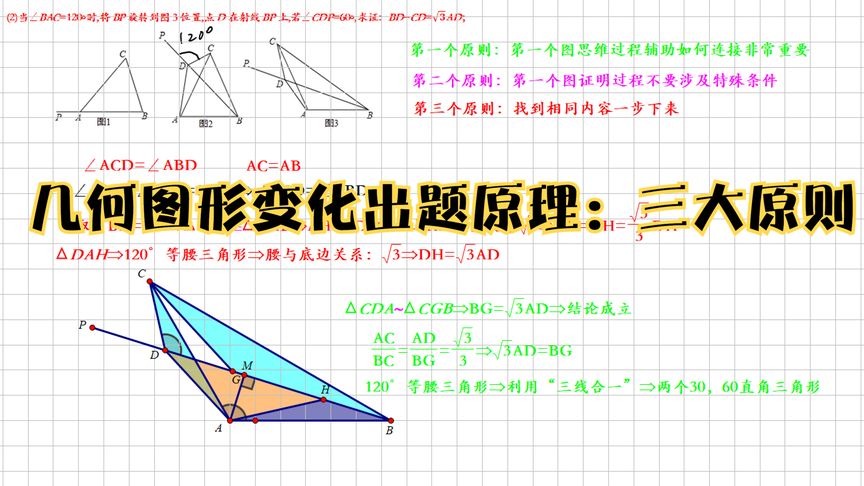 20210207课程:八年级下几何证明题基础:几何压轴题出题原理