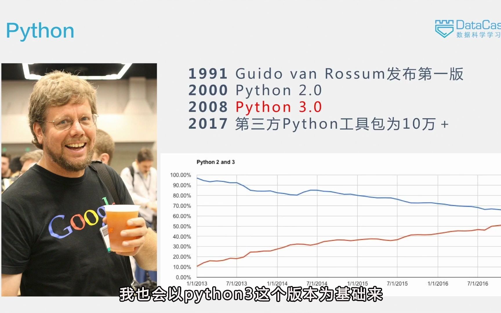 1-2 Python编程环境的搭建及数据分析包的安装