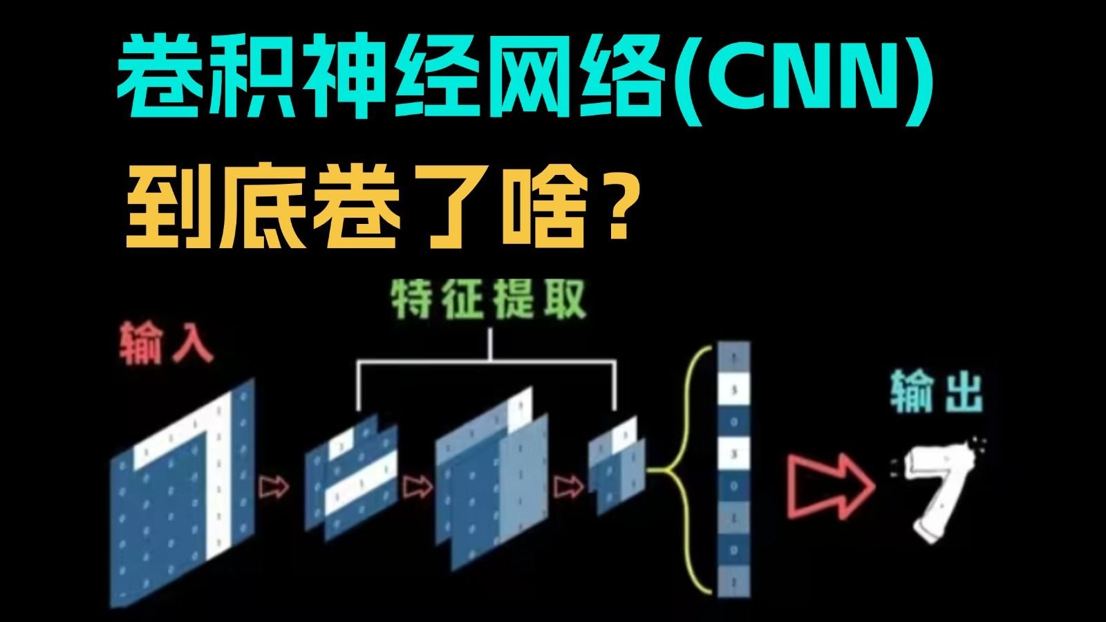 八分钟带你快速了解!卷积神经网络(CNN)到底卷了啥?