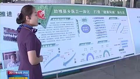 省人大常委会组织省人大代表视察省政府有关部门代表建议办理工作